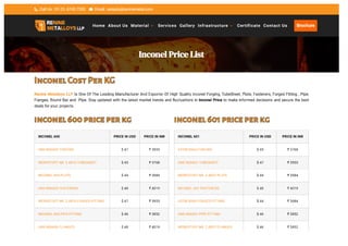 Inconel Price List (2025 Updated) - Renine Metal | PDF