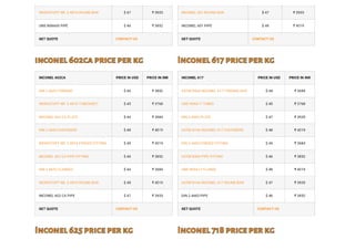 Inconel Price List (2025 Updated) - Renine Metal | PDF