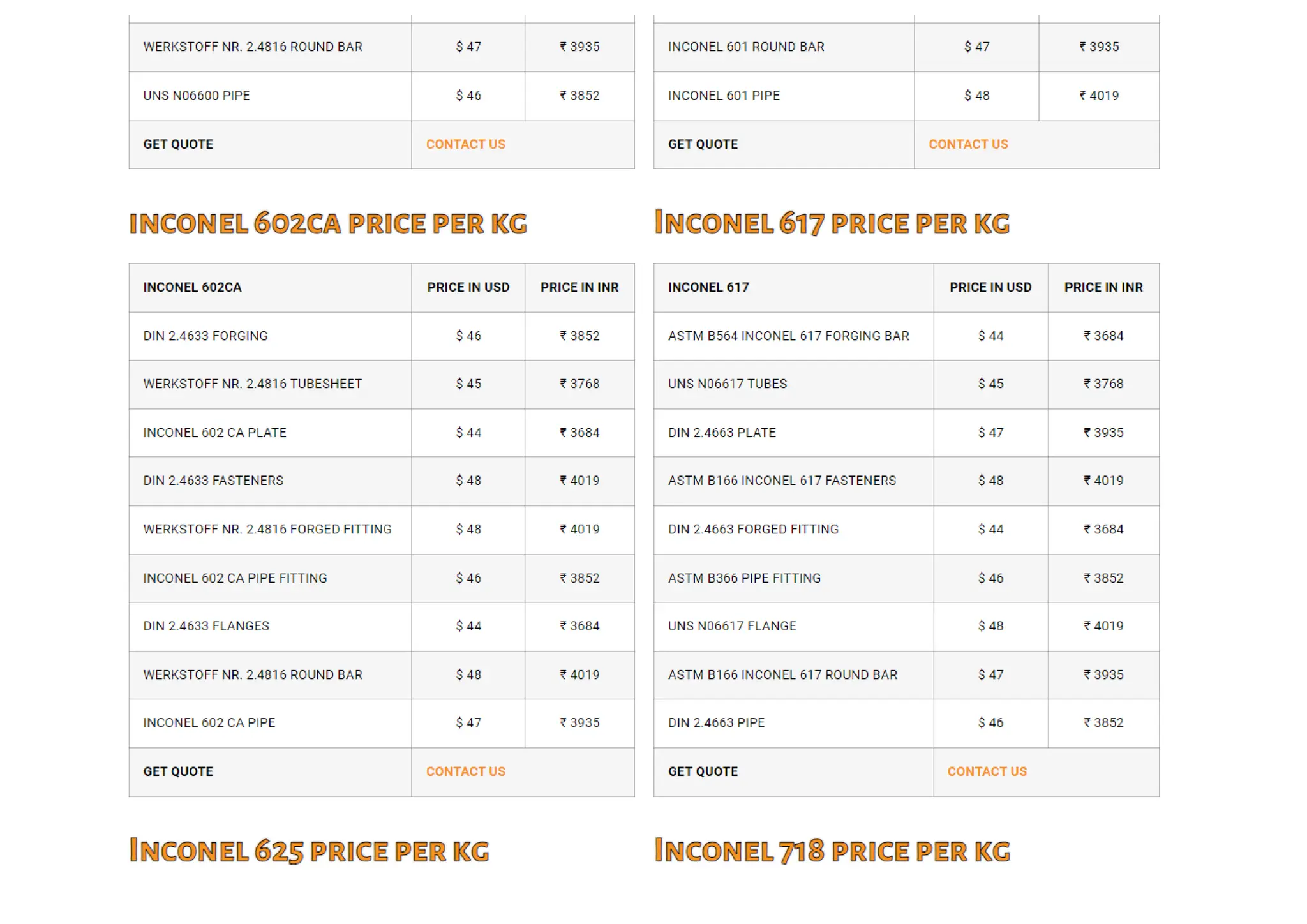Inconel price list 2024 - Renine metalloys llp.pdf