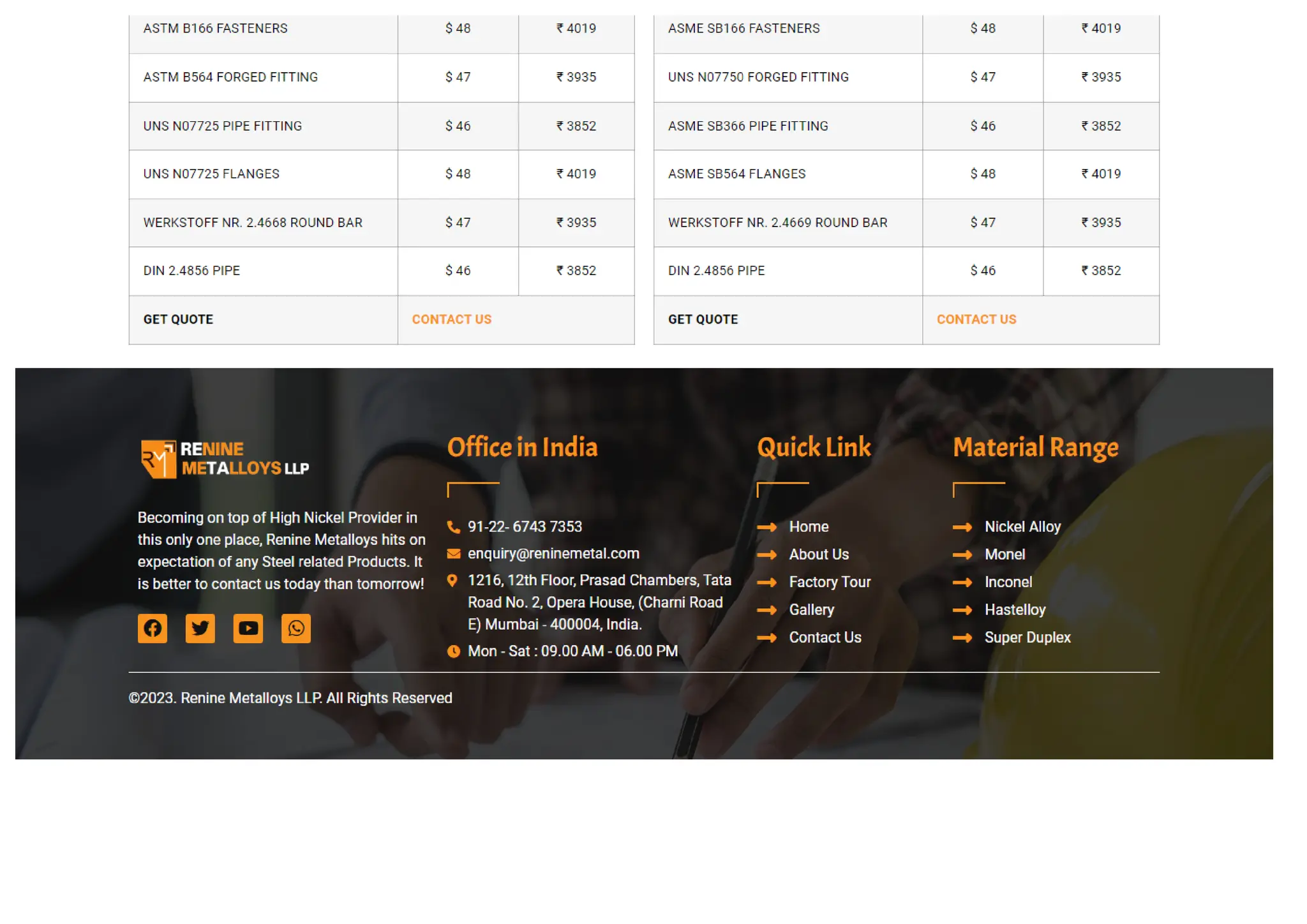Inconel price list 2024 - Renine metalloys llp.pdf