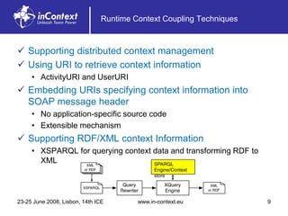 inContext: On Coupling and Sharing Context for Collaborative Teams | PDF