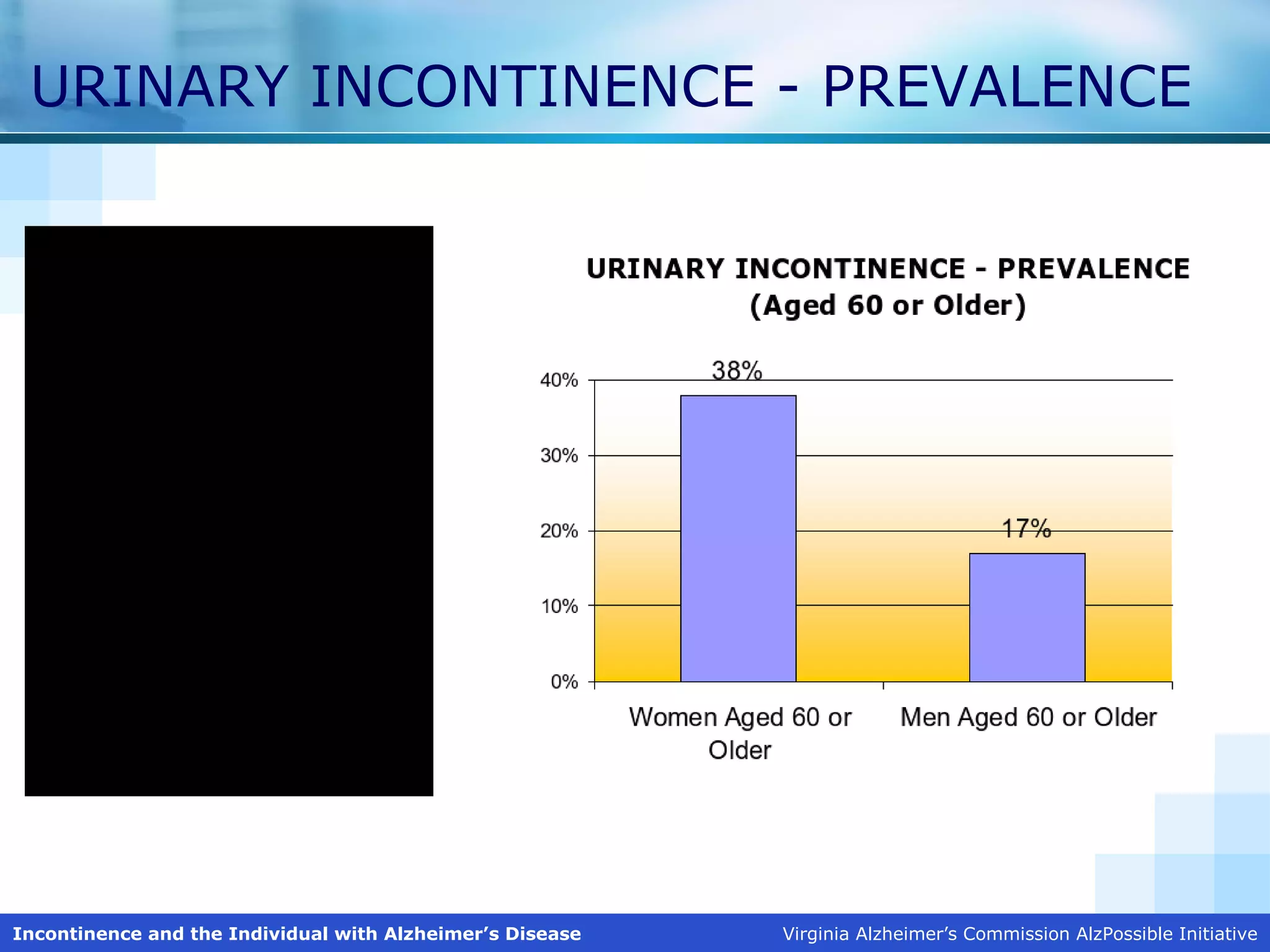 Incontinence and the individual with AD | PPT