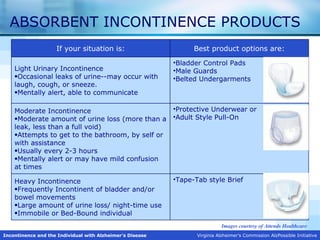 Incontinence and the individual with AD | PPT