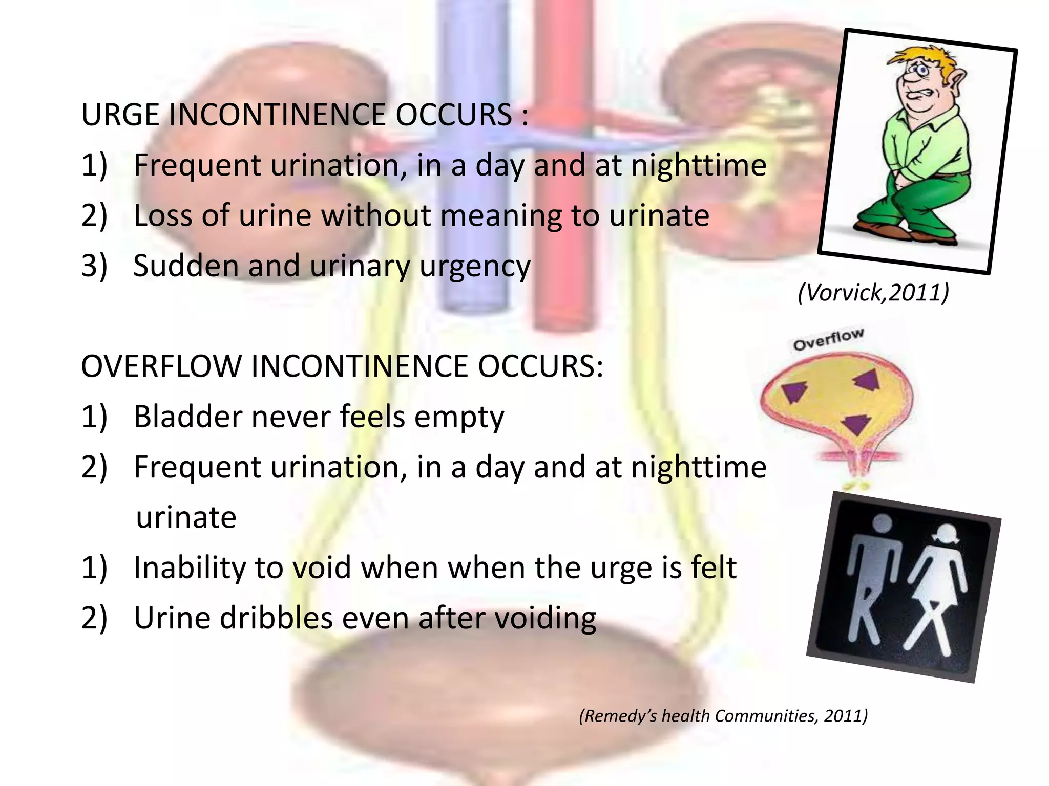 Incontinence bowel and bladder | PPTX