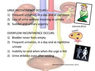 Incontinence bowel and bladder | PPTX