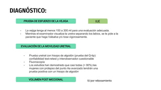 INCONTINENCIA URINARIA DE ESFUERZO(2).pptx