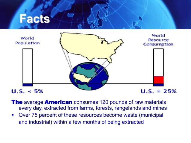 inconvienient-truth-presentation-1223217245838858-8.ppt
