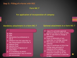 Incoporation of company | PPT