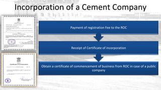 Incorporating a cement manufacturing unit in india | PPTX