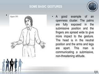 Incorporating body language into classrooms (1) | PPT