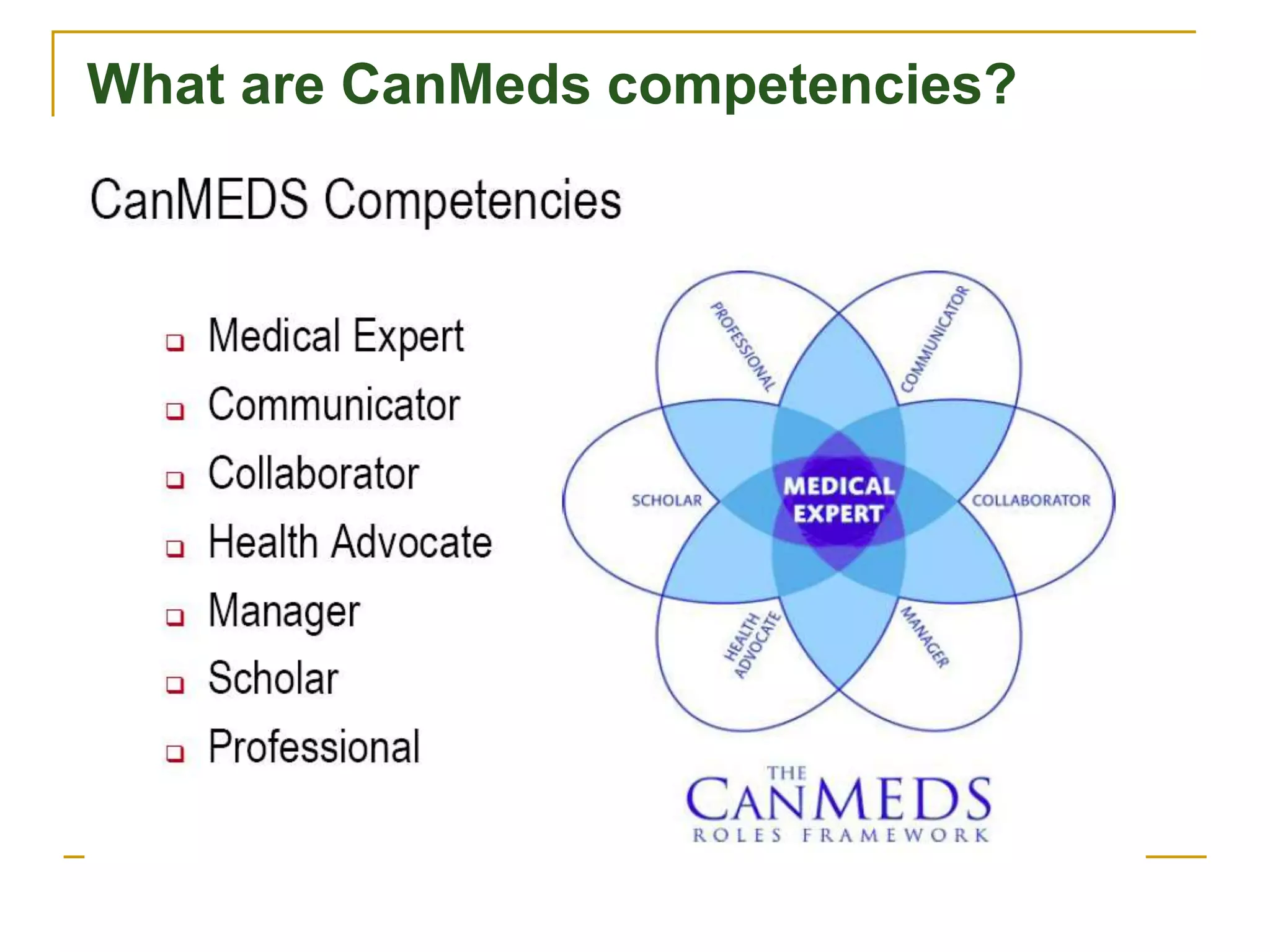 Incorporating CanMEDS in Residency Training Final 1 | PPTX