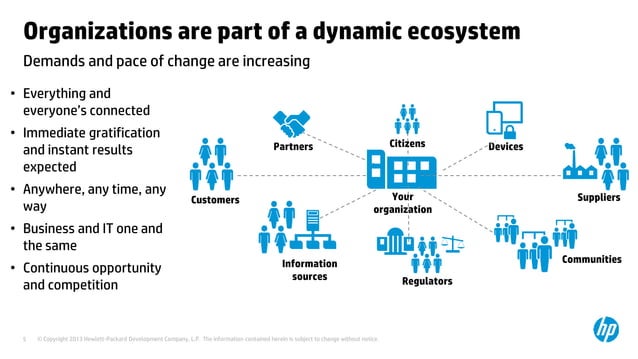 Incorporating Cloud Computing For Enhanced Communication V2 Ppt