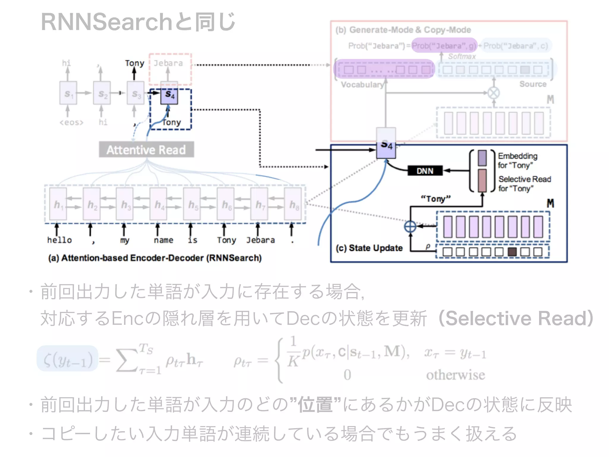 Incorporating copying mechanism in sequene to sequence learning | PPT | Free Download