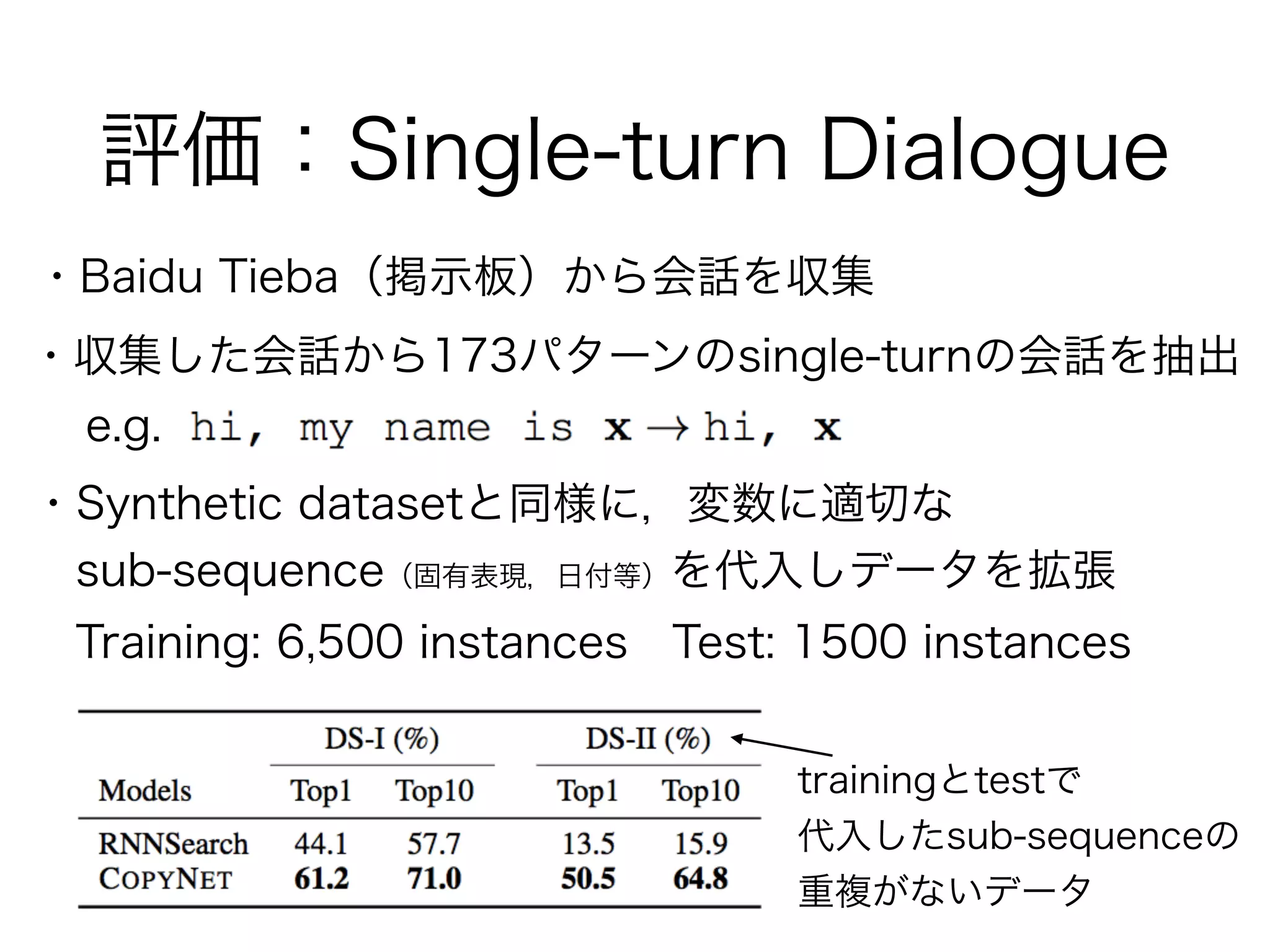 Incorporating copying mechanism in sequene to sequence learning | PDF