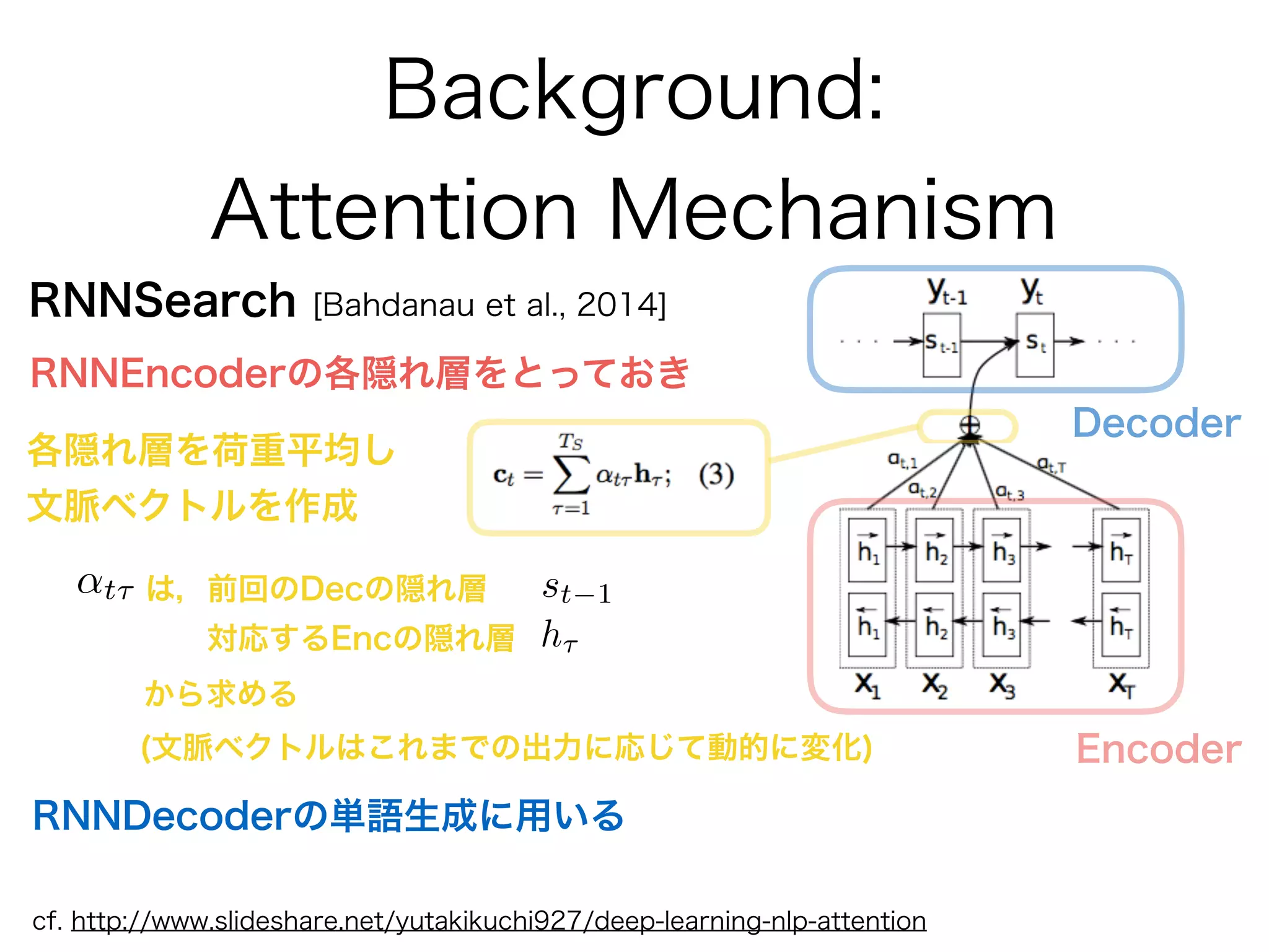 Incorporating copying mechanism in sequene to sequence learning | PDF