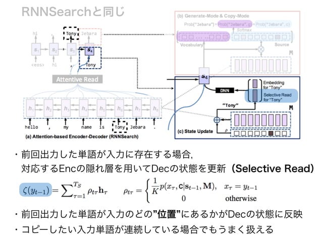 Incorporating copying mechanism in sequene to sequence learning | PPT | Free Download