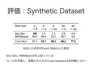 Incorporating copying mechanism in sequene to sequence learning | PPT