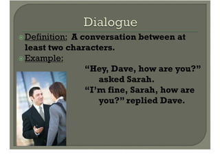 Incorporating Dialogue Into Your Short Story | PDF