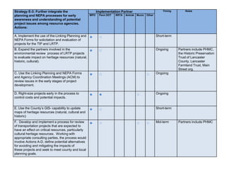 Incorporating Heritage Resources into the Lancaster County Long Range ...