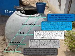 Incorporating life cycle costing into water service provision | PDF