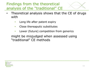 Incorporating Life-cycle Price Modelling into Pharmaceutical Cost ...