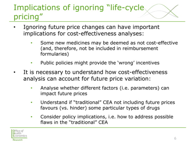 Incorporating Life-cycle Price Modelling into Pharmaceutical Cost ...