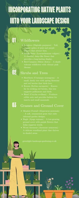 Incorporating Native Plants into Your Landscape Design.pdf