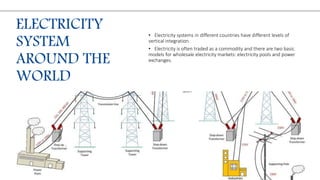 Incorporating renewable energy in electricity grids | PPTX