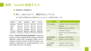 Incorporating syntactic and semantic information in word embeddings using graph convolutional ...