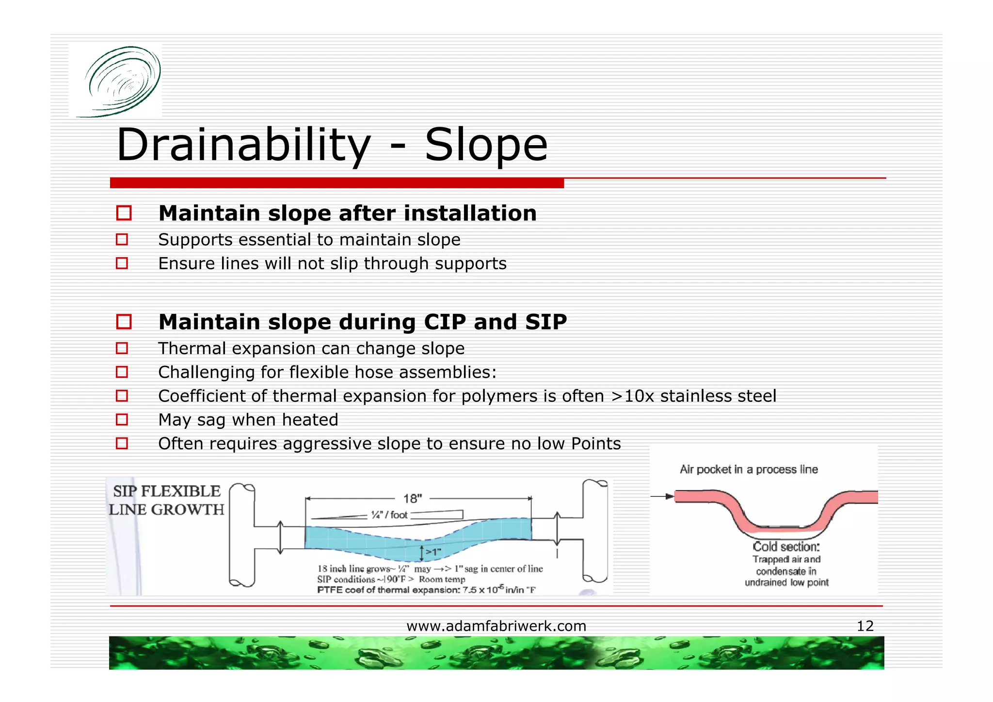 Incorporating The ASME BPE Guidelines For CIP For Biopharma Equipments ...