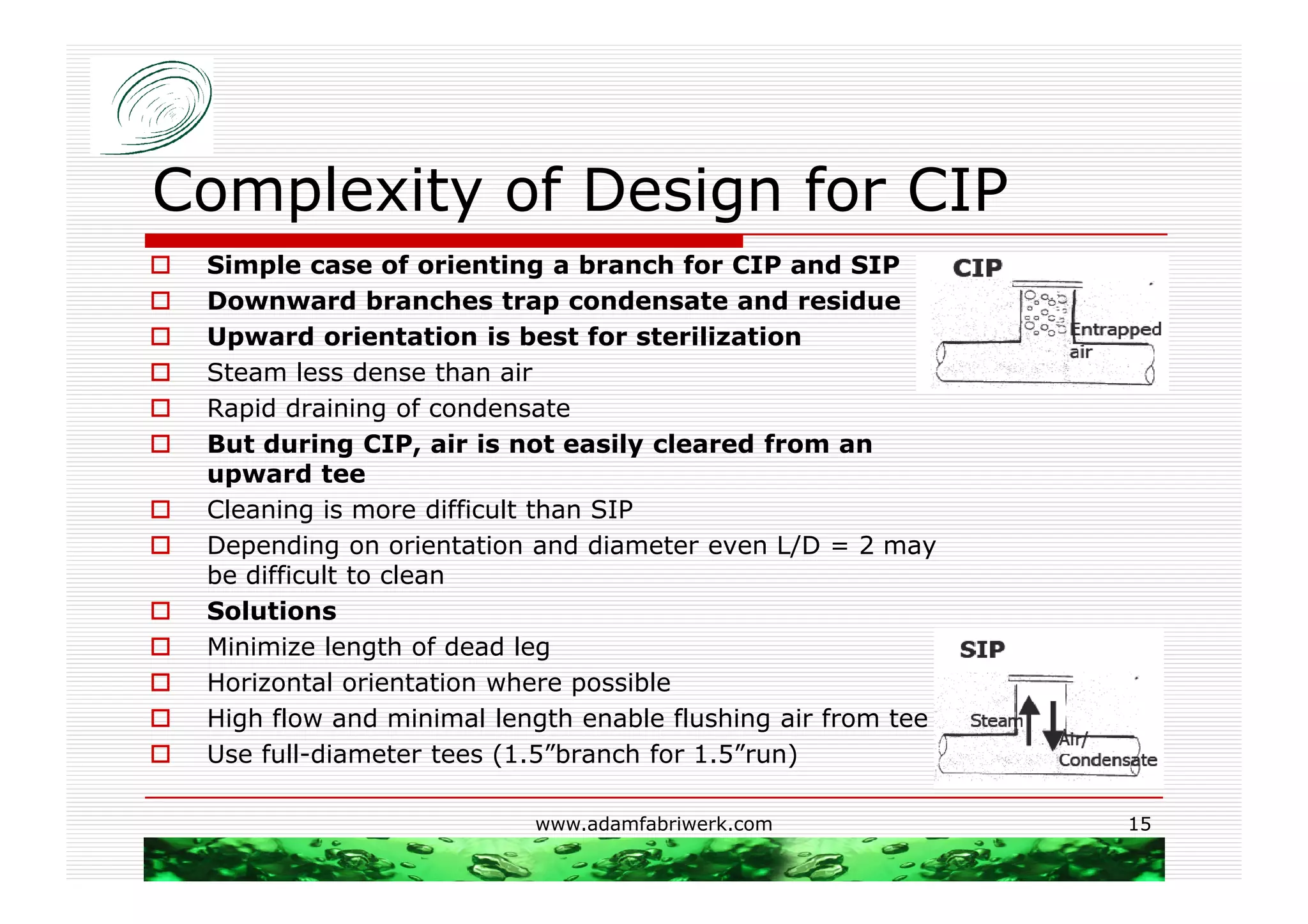 Incorporating The ASME BPE Guidelines For CIP For Biopharma Equipments | PDF
