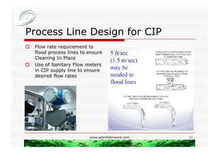 Incorporating The ASME BPE Guidelines For CIP For Biopharma Equipments ...