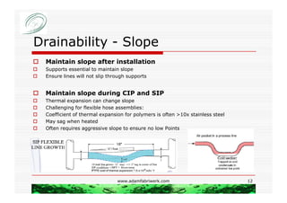 Incorporating The ASME BPE Guidelines For CIP For Biopharma Equipments | PDF