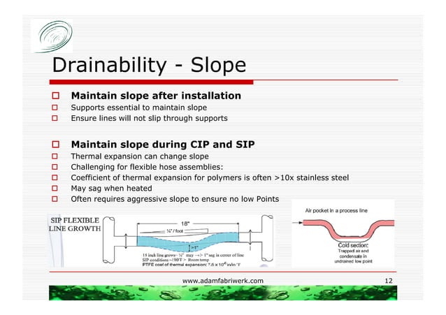 Incorporating The ASME BPE Guidelines For CIP For Biopharma Equipments ...