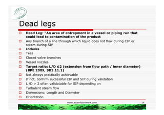 Incorporating The ASME BPE Guidelines For CIP For Biopharma Equipments ...
