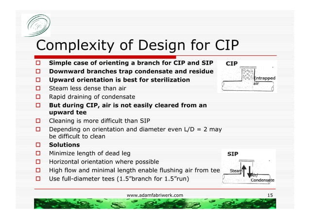 Incorporating The ASME BPE Guidelines For CIP For Biopharma Equipments ...