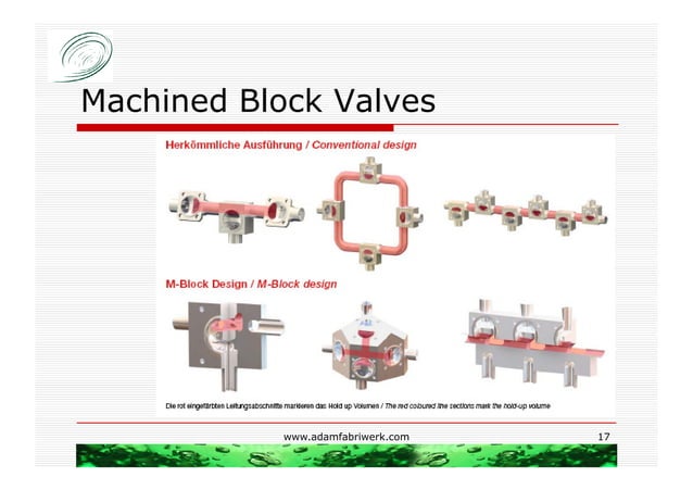 Incorporating The ASME BPE Guidelines For CIP For Biopharma Equipments ...