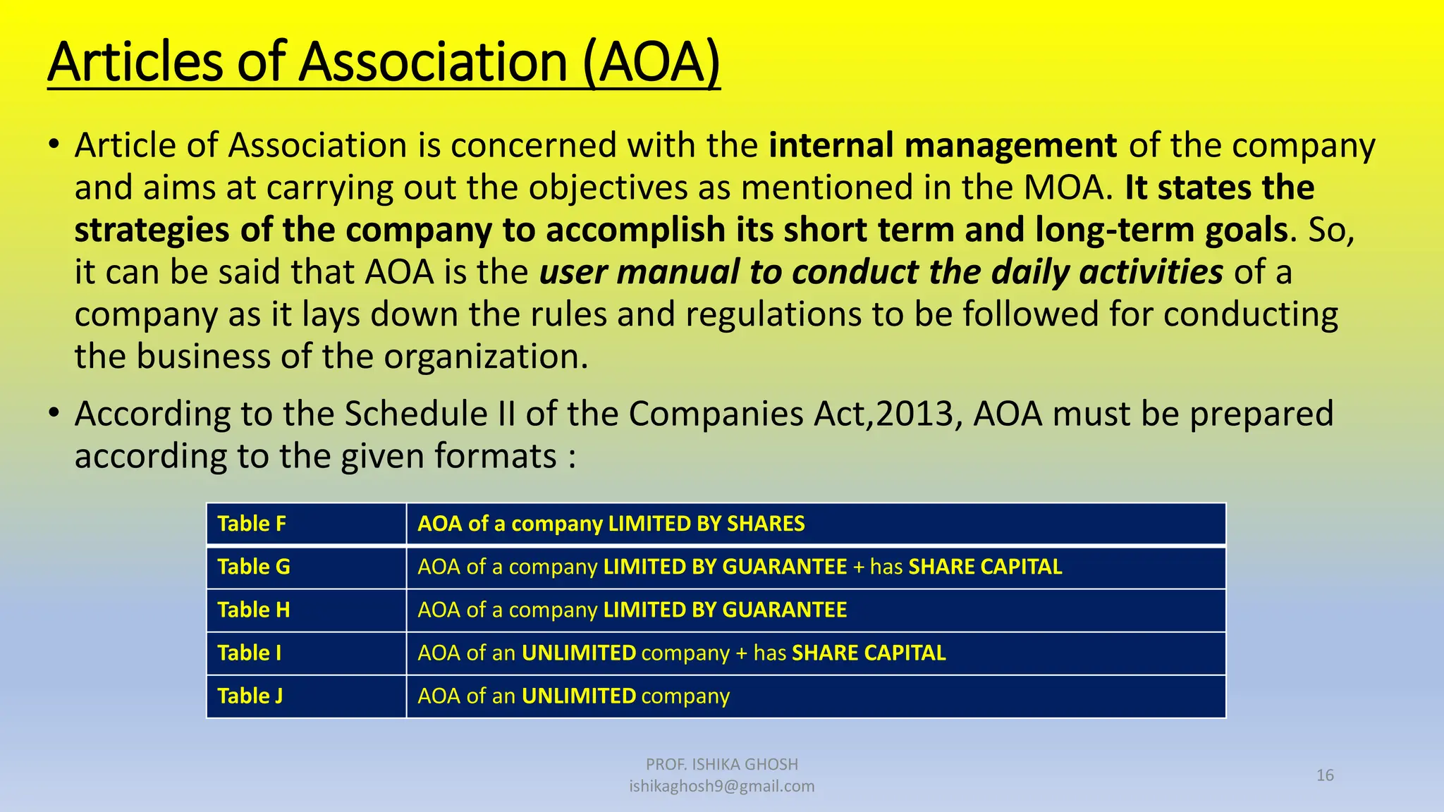 Incorporation-of-companies-companies-act-notes-summary.pdf