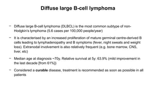 Incorporation of CART-cells to DLBCL & ALL therapy.pptx