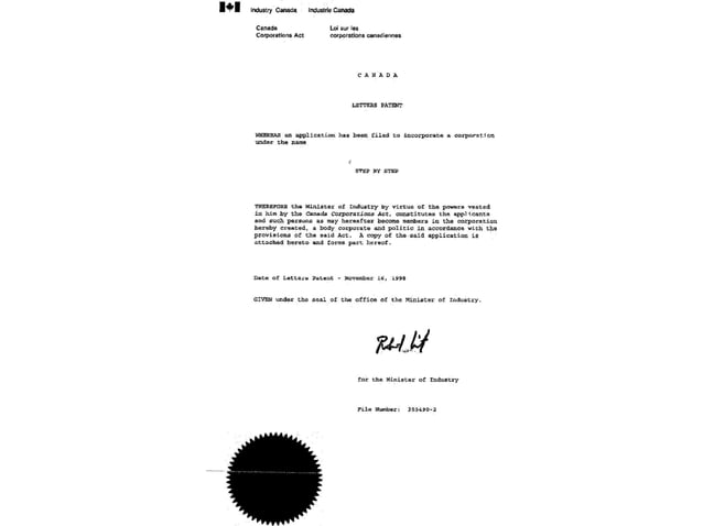 Incorporation & Charity Status | PPT