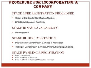Incorporation of companies | PPT