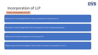 Incorporation of Limited Liability Partnership (LLP) and conversion ...