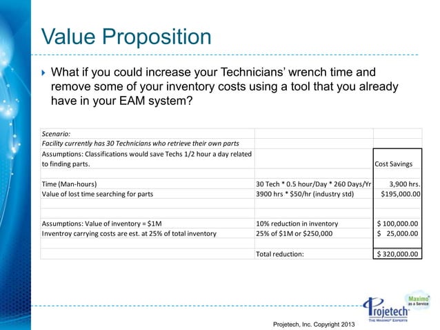 Using Classifications In Maximo Focus On Item Master Pptx