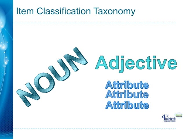 Using Classifications In Maximo Focus On Item Master Pptx