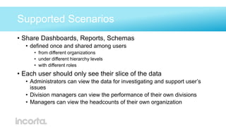 Incorta Data Security | PPT