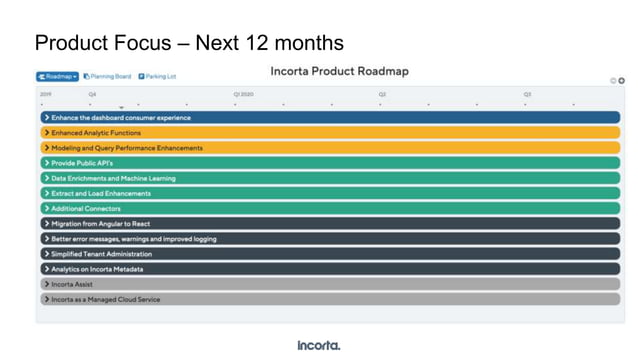 Incorta story with product | PPTX