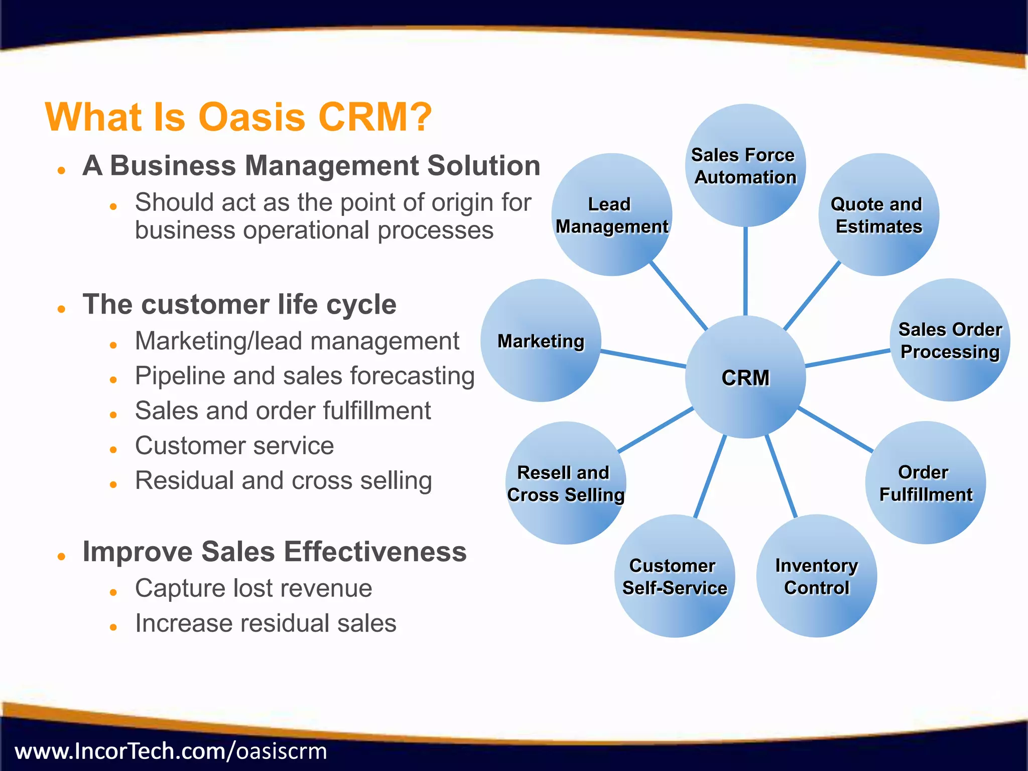 Oasis CRM for QuickBooks from IncorTech | PPT