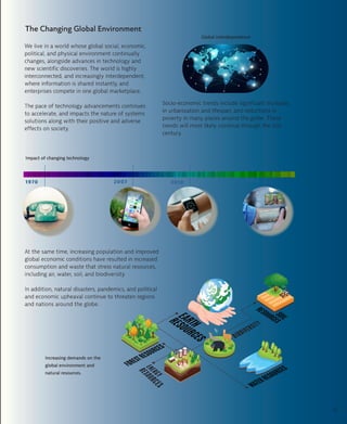 Incose SE Vision-2035 executive summary | PDF | Technology Industry ...