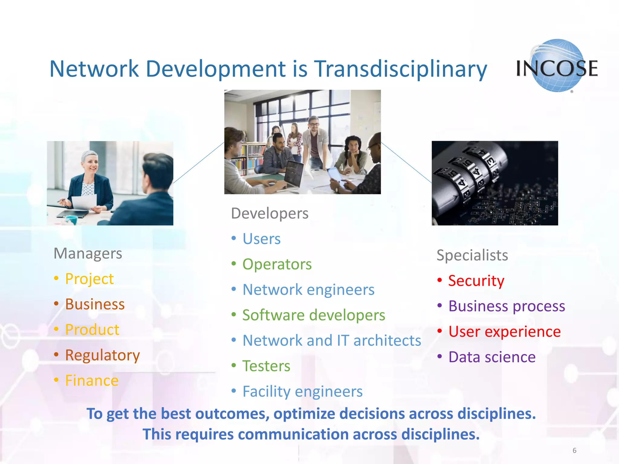 Effective Communication Network Development through a Model-Based ...