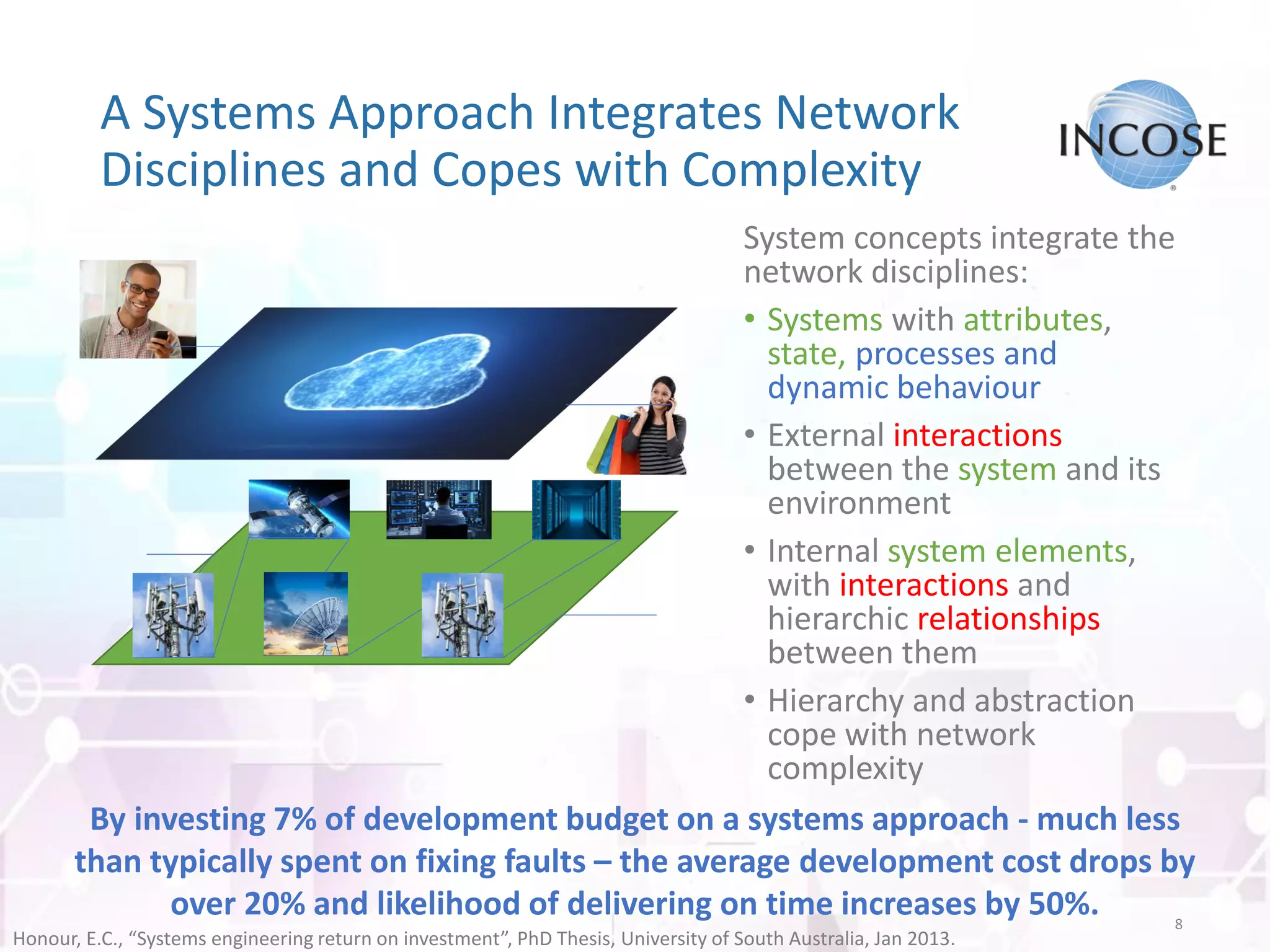 Effective Communication Network Development through a Model-Based ...